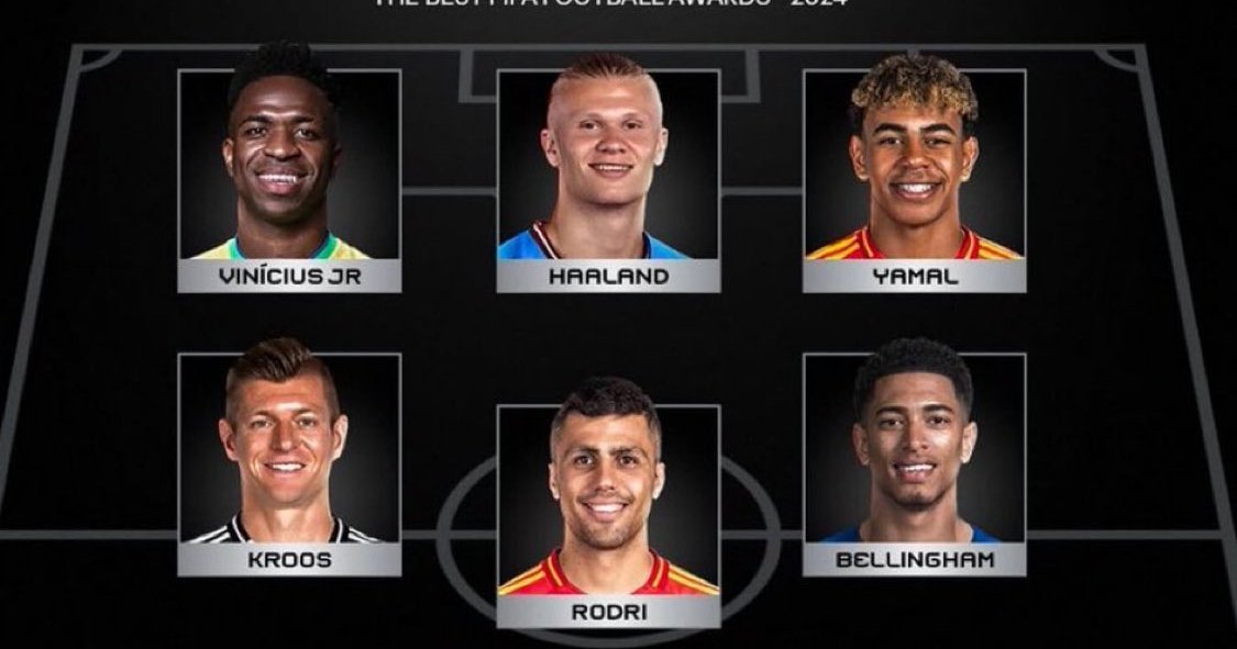 Vinicius Jr élu meilleur joueur FIFA - 24 HEURES AU BENIN