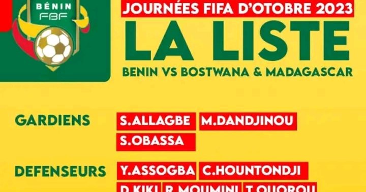 La liste des Guépards contre le Botswana et Madagascar - 24 HEURES AU BENIN